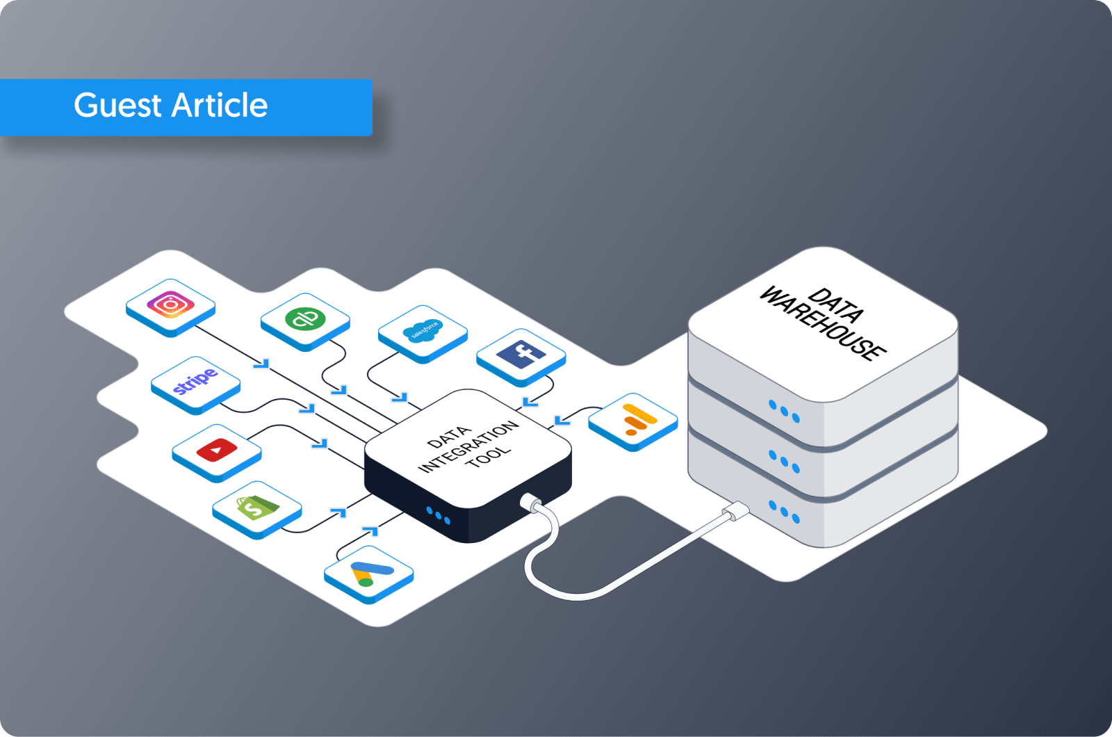 A Beginner's Guide to Data Integration and How It Can Help Business ... A Beginner's Guide to Data Integration and How It Can Help Business ...